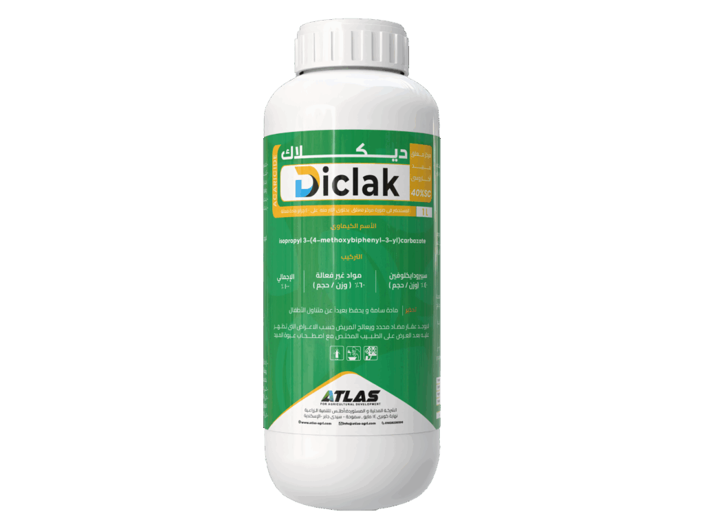 DICLAK 🇨🇳 – ATLAS Agriculture
